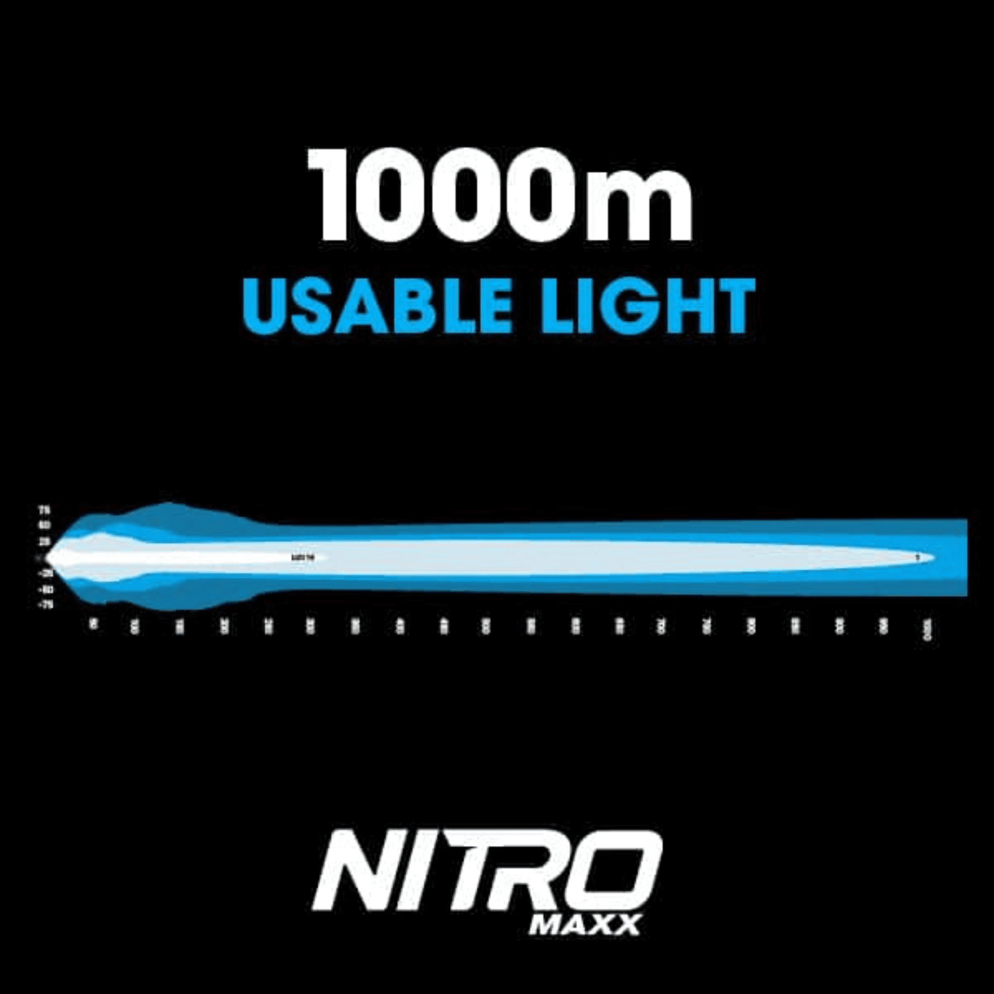 Nitro Maxx LED Single Row Light Bar - Widr