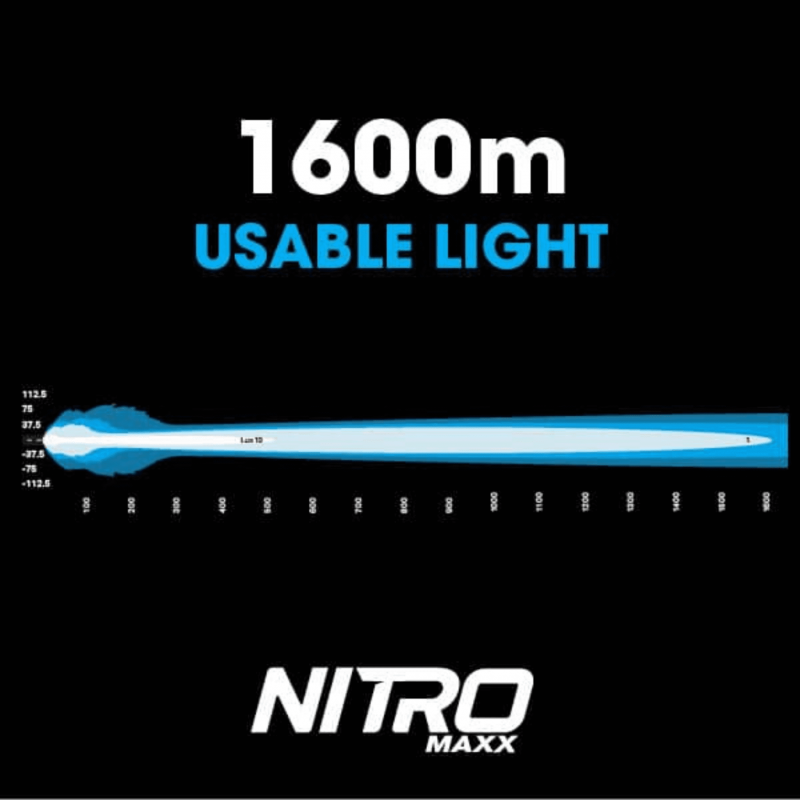 Nitro Maxx LED Driving Light - Black